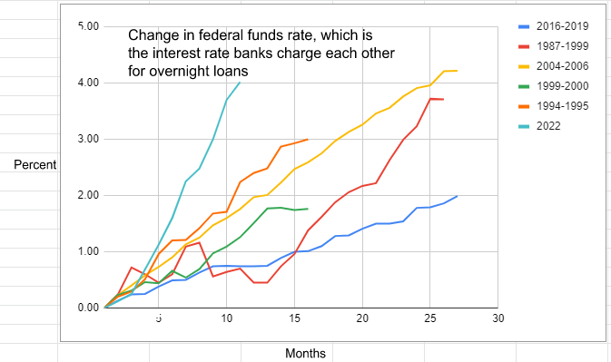 THE ROLE OF THE FEDERAL RESERVE - CFD Investments, Inc.